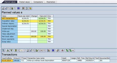 Solved How To Reduce Depreciation Sap Community
