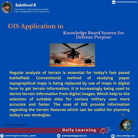 Sakthivel R On Linkedin Defense Gis Mapping Map Earth Worldmap Mapart Geography…