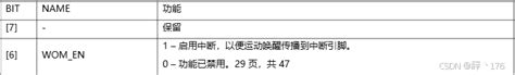 基于hall库stm32f4利用spi驱动mpu6500 csdn博客