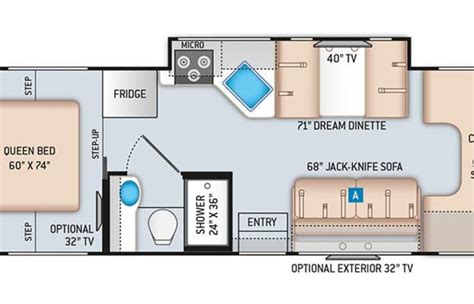 Travel In Comfort Your Home On The Road RVshare