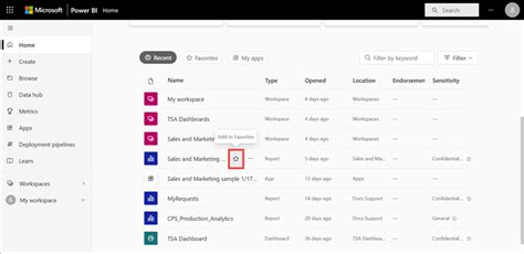 power bi 服務 中的我的最愛 （儀錶板、報表、應用程式） power bi microsoft learn