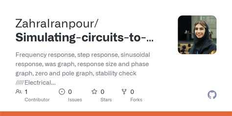 GitHub ZahraIranpour Simulating Circuits To Obtain Different Responses MATLAB PROTEUS
