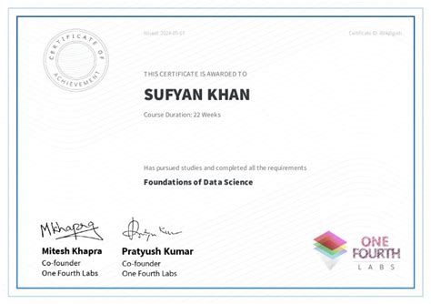 Sufyan Khan On Linkedin Datascience Python Numpy Pandas