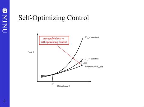 Ppt Using Self Optimizing Control On The Statoil Mongstad Hen Powerpoint Presentation Id5743309