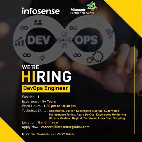 Infosenseglobal On Linkedin Devops Cloud Programming Cloudcomputing Technology Developer