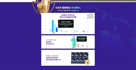 해커스 투자권유대행인 인강 듣고 금융자격증 투자권유대행인 시험 준비 투자권유대행인 단기 합격을 위한 꿀팁 대방출