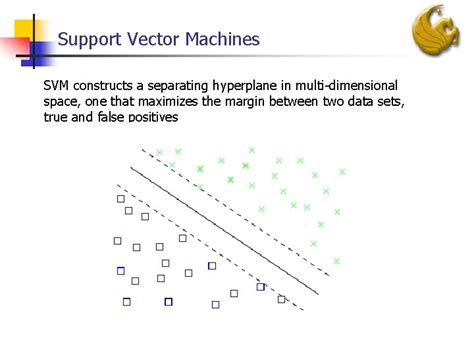 beyond sliding windows object localization by efficient subwindow