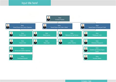 EdrawMax Template Gallery Edraw