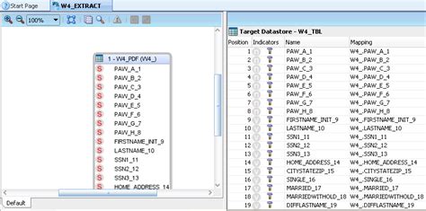 my little blog pdf data extraction odi