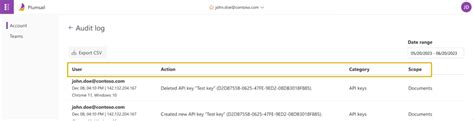 Audit Log — Plumsail Documents Documentation