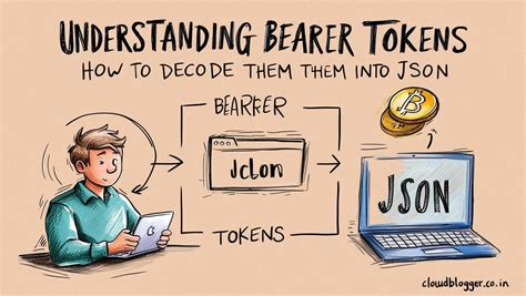 Understanding Bearer Token Better Cloud Blogger Blog Around Vmware