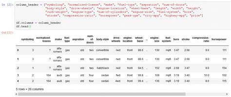Cara Import Dan Export Data Di Python IlmudataPy