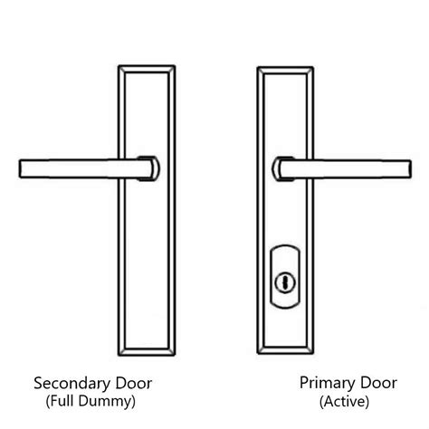 Hardware Functions Fpl Hardware