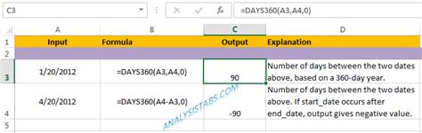Days360 Function In Excel Formulas With Examples