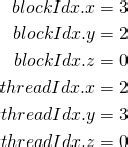 CUDA Dimensions Mapping And Indexing The Beard Sage