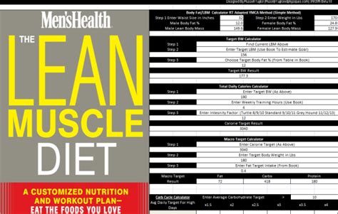 Female Bodybuilder Diet Plan Pdf Rutrackerlanguage