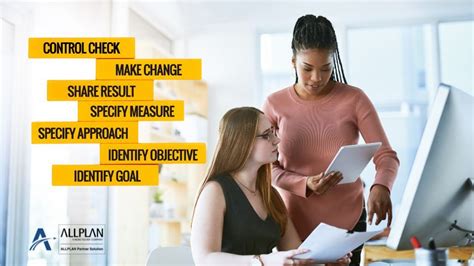 Allto Pythonparts On Linkedin 5 Steps To Make A Better Reinforcement Plan For A Construction