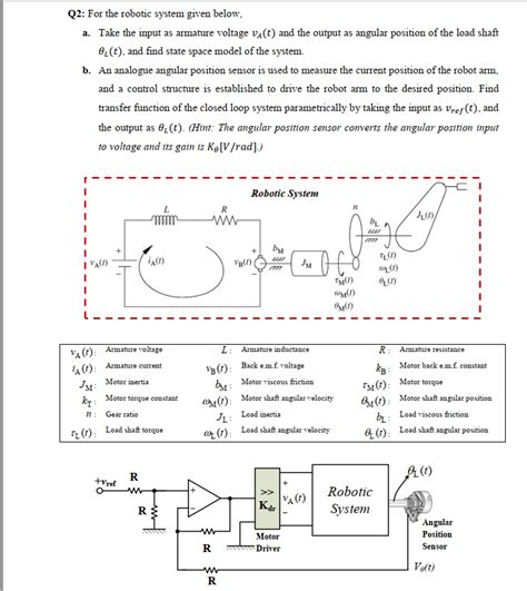 solved q2 for the robotic system given below a take the