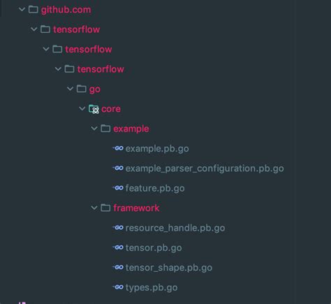 How To Use The Model Trained By Tf Estimator Issue Galeone Tfgo GitHub