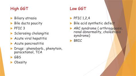 Interpretation Of Liver Function Test Pptx