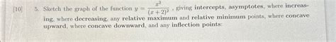 [10] 5 ﻿sketch the graph of the function y x2 x 2 2