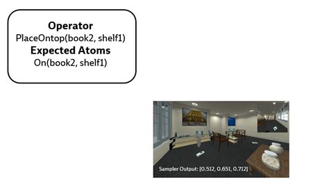 Bilevel Planning For Robots An Illustrated Introduction Learning And Intelligent Systems Group