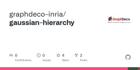 Gaussian Hierarchy Hierarchy Explicit Loader Cpp At Main Graphdeco Inria Gaussian Hierarchy
