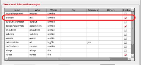 how can i use a schematic parameter such as r1 r 10k in an explorer