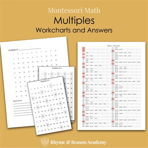 Multiples Charts And Worksheets Rhyme And Reason Academy