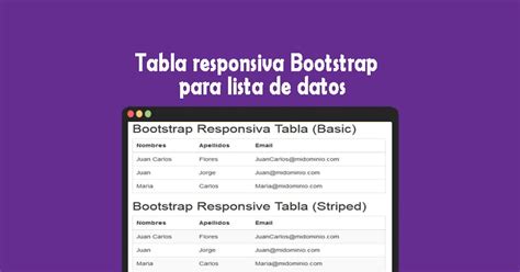 Tabla Responsiva Bootstrap Ariella Hanna Journal