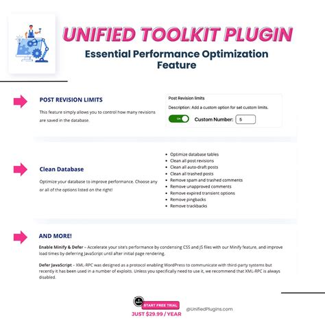 unified web design llc on linkedin performanceoptimization