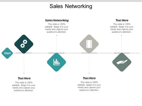 Sales Networking Ppt Powerpoint Presentation Infographic Template