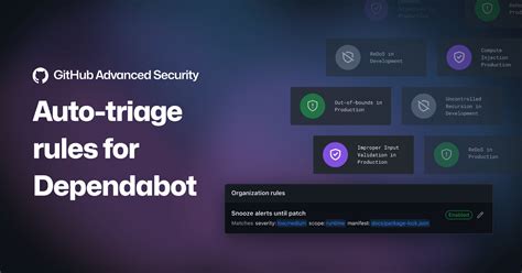 Introducing Auto Triage Rules For Dependabot The Github Blog