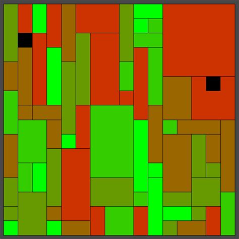 Pathfinding Using Room Difficulty Unity Engine Unity Discussions