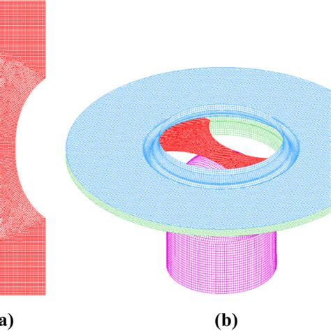 A Finite Element Meshing Of 25 Mm Hourglass Sample B Finite