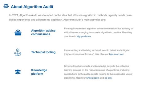 samaa mohammad on linkedin new job opening at algorithm audit 📯0 4 0 6 fte do you want to help…