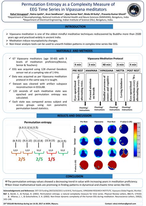 Pdf Permutation Entropy As A Complexity Measure Of Eeg Time Series In