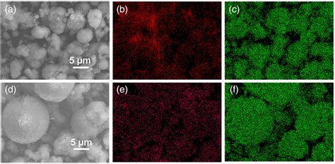 The A D Morphologies And The B E Ni C F Mn Element Distributions