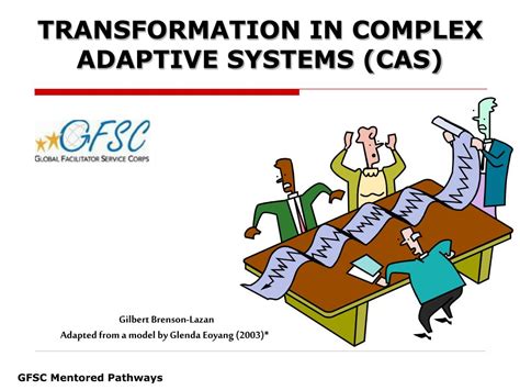 Ppt Transformation In Complex Adaptive Systems Cas Powerpoint Presentation Id 4879075