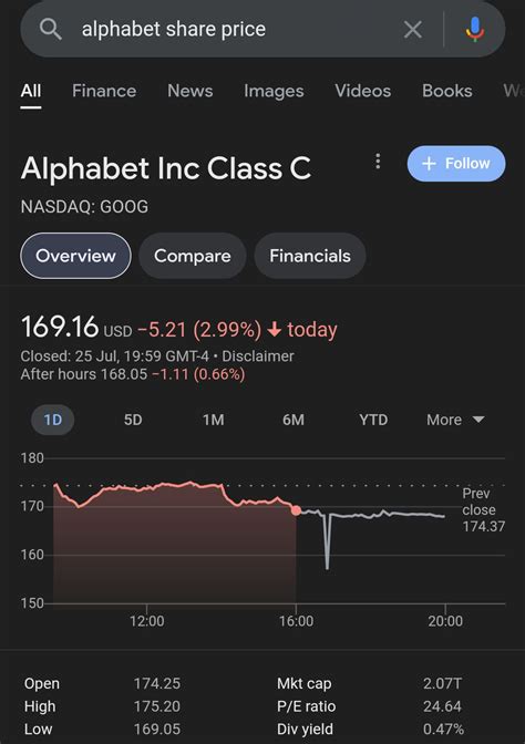 Robert Benson May On Linkedin Openai Just Released Searchgpt A Search