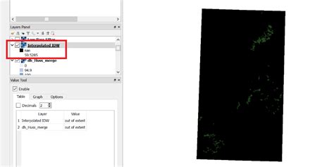 Qgis Expanding Raster Within Mask By Interpolating It With Boundaries Set To 0 Geographic
