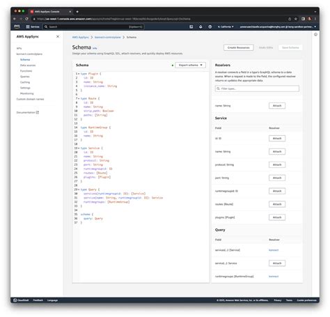 Kong Konnect Restful Admin Apis Aws Appsync Graphql Services Kong Inc