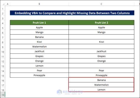 Using A Macro To Compare Two Columns And Highlight The Differences In