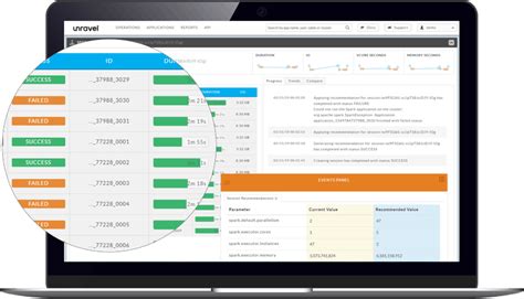 Hadoop Tool Monitor Troubleshoot Tune Hadoop Performance Meet SLAs