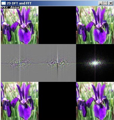 Digital Signal And Image Processing By Suvarna Garge Alchetron