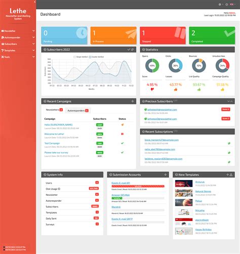 lethe php newsletter and mailing system by thunderfury codecanyon