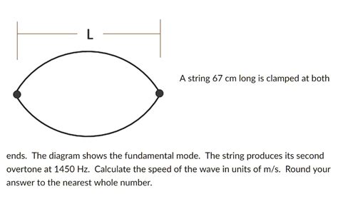 solved a string 67 cm long is clamped at both ends the diagram shows