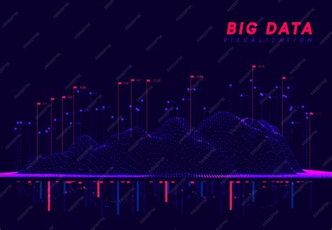 Premium Vector Big Data Visualization Information Wave Technology Futuristic Abstract