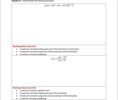 Solved Question 1: Differentiate the following functions: | Chegg.com