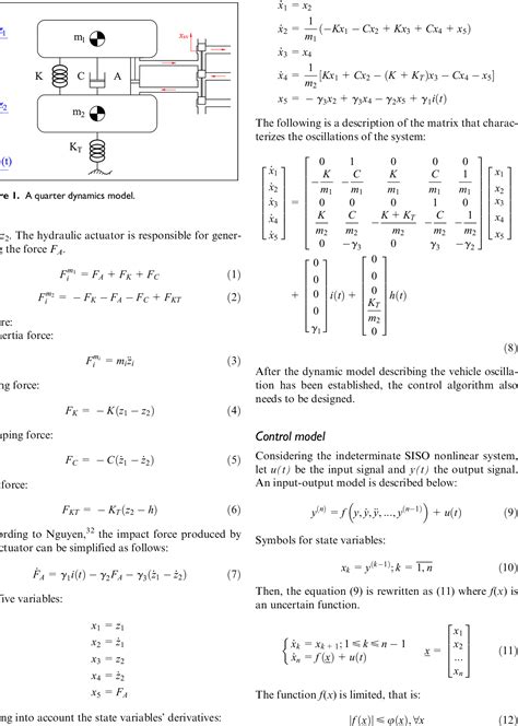 Figure 1 From Design A New Control Algorithm Afsp Adaptive Fuzzy